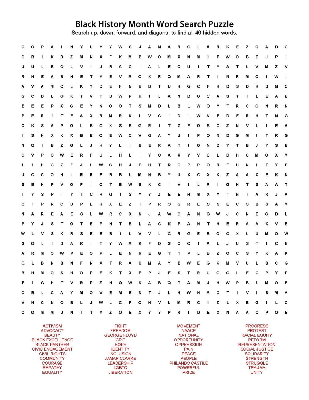 United Community: Black History Month Activism, Resources and ...